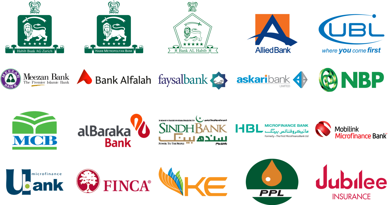 E Audit – RR System