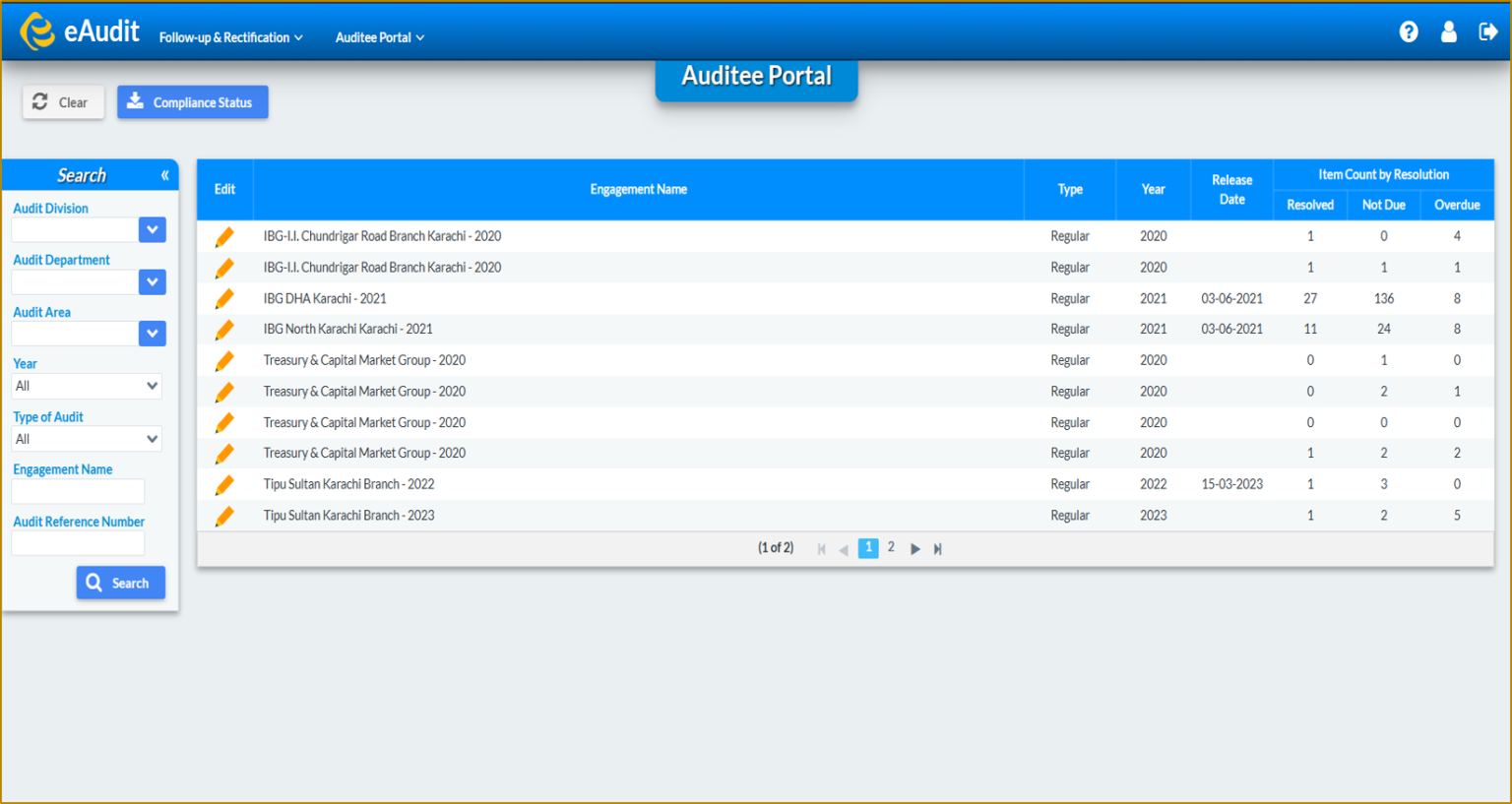 E Audit – RR System