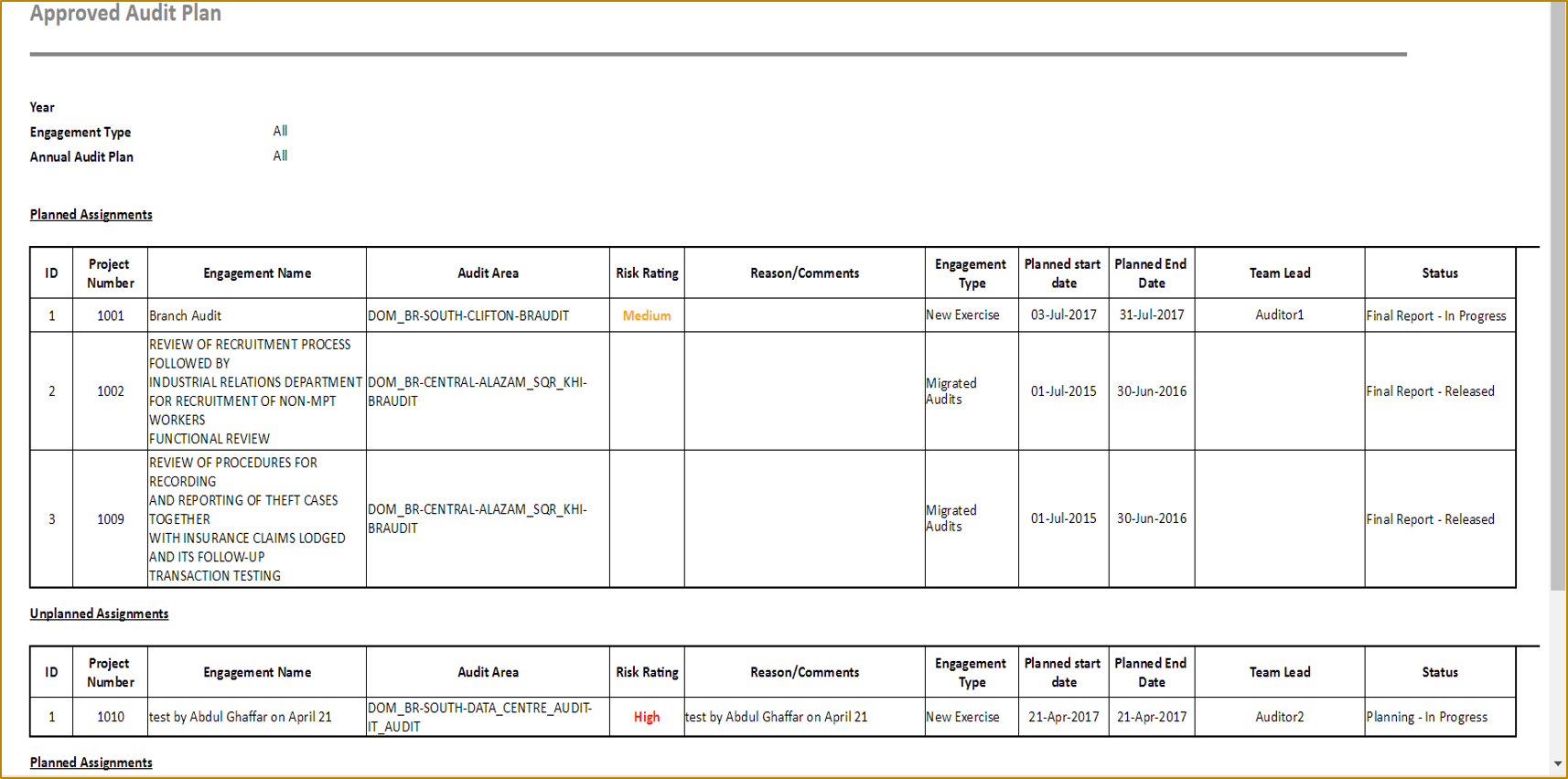 E Audit – RR System