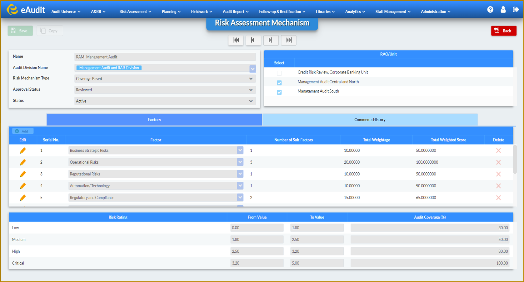 E Audit – RR System