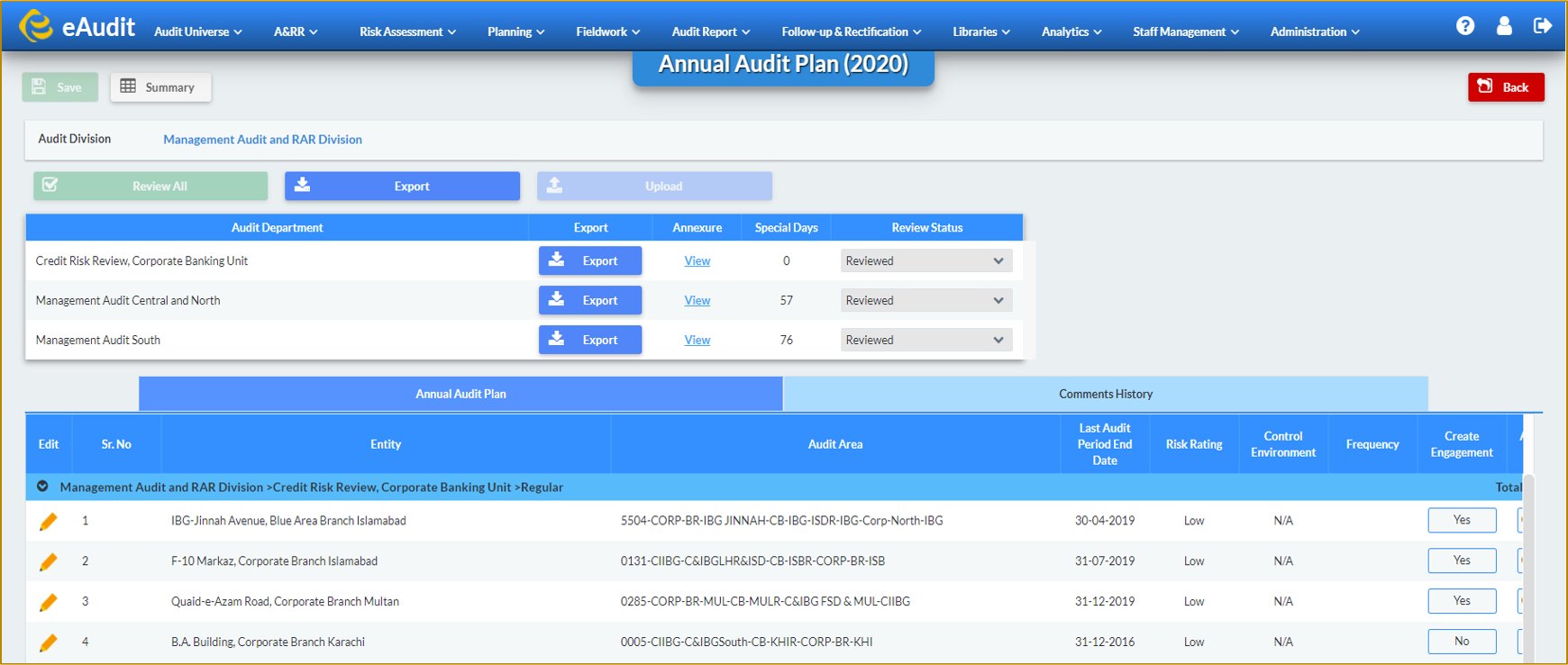 E Audit – RR System