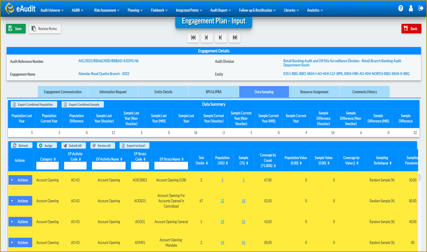 E Audit – RR System